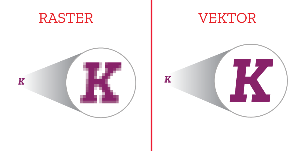 Formati Slika za Web – Šta Treba da Znate? — klarapelhe.rs